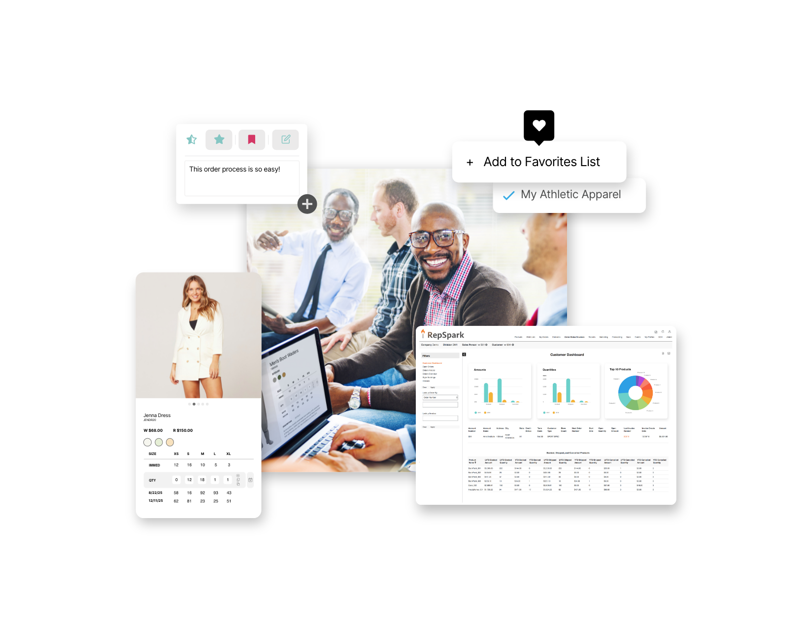 RepSpark | B2B Wholesale Platform | Leading Digital Software