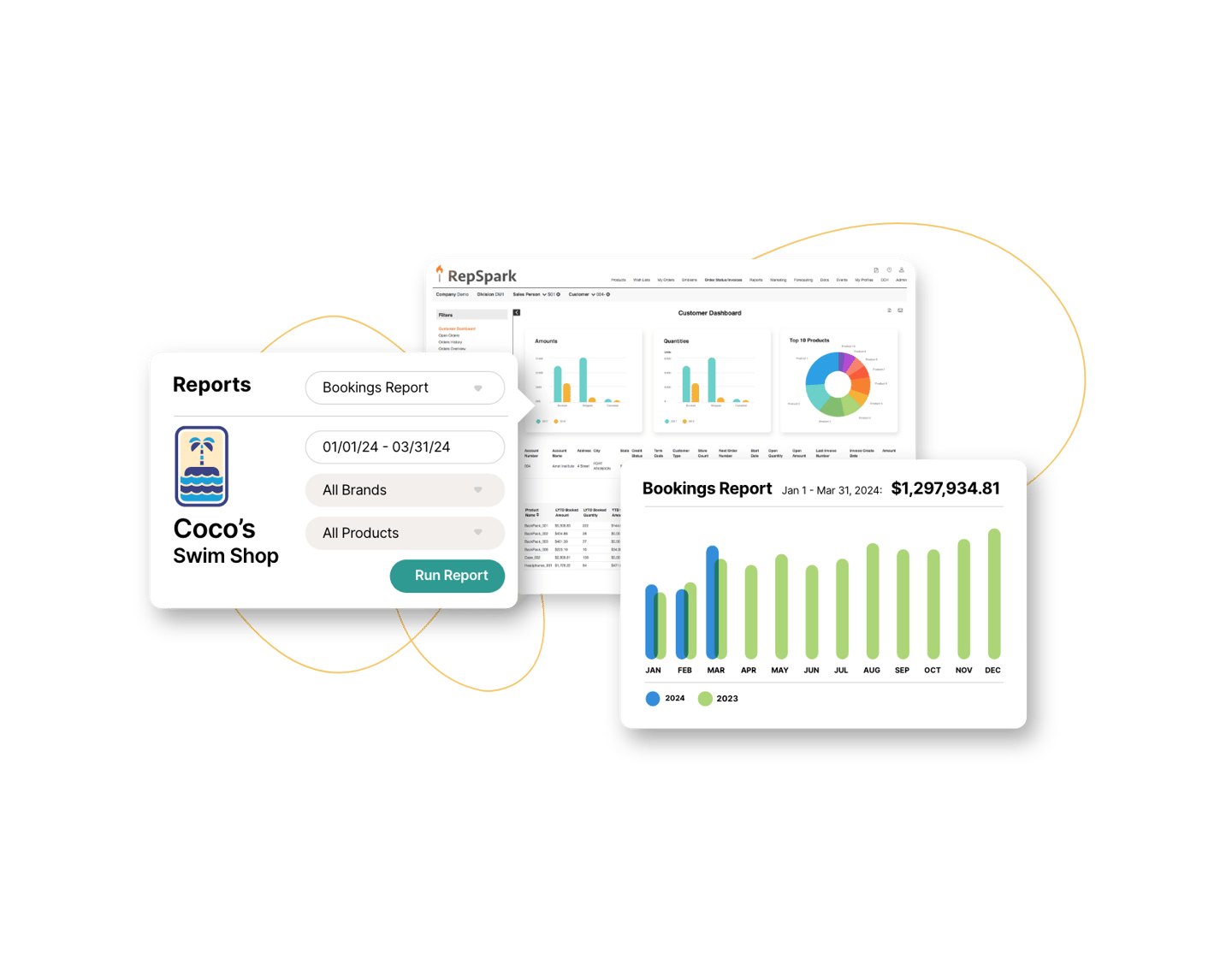 All-in-One B2B Wholesale Platform for Sales Reps | RepSpark