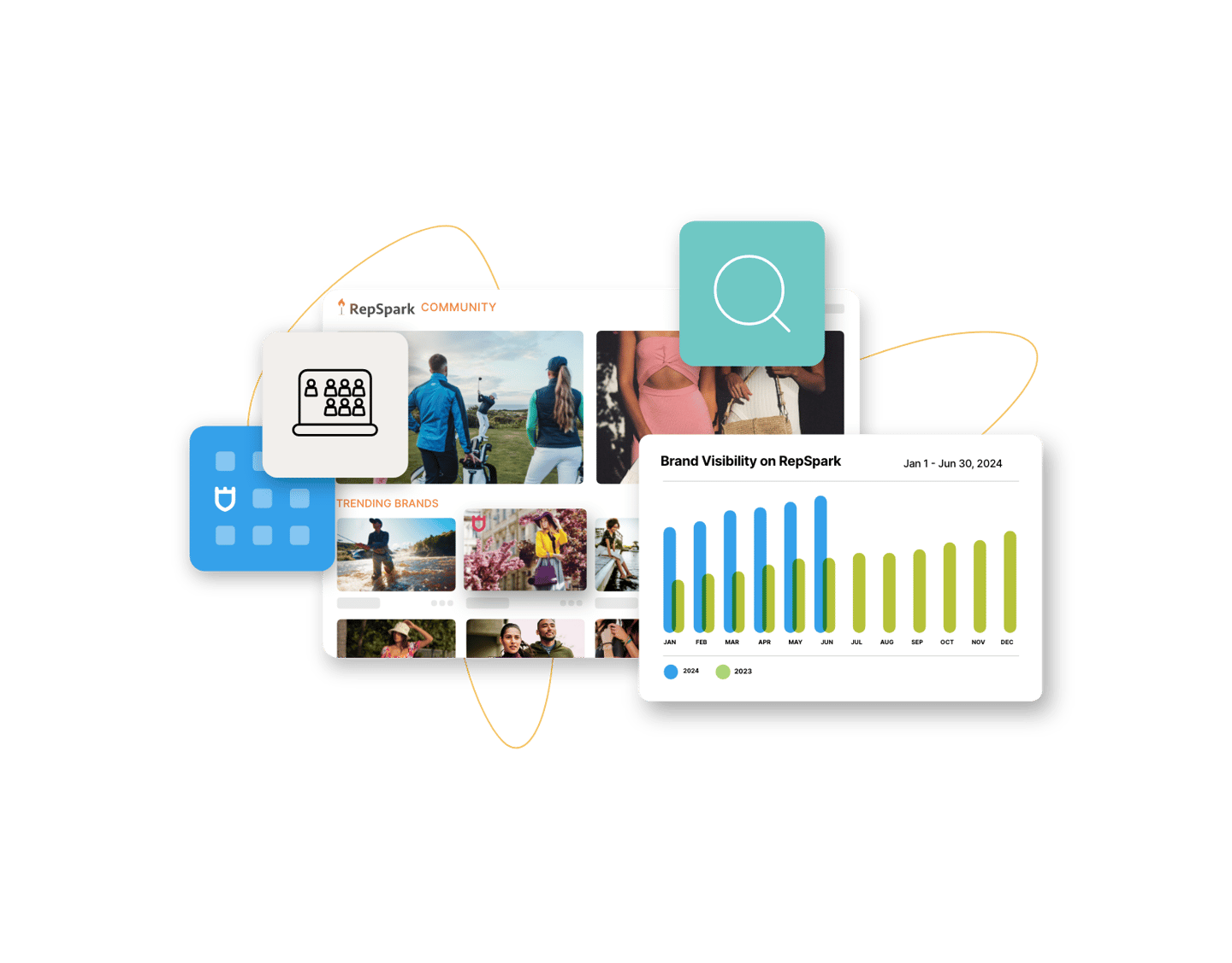 All-in-One B2B Wholesale Platform for Sales Reps | RepSpark